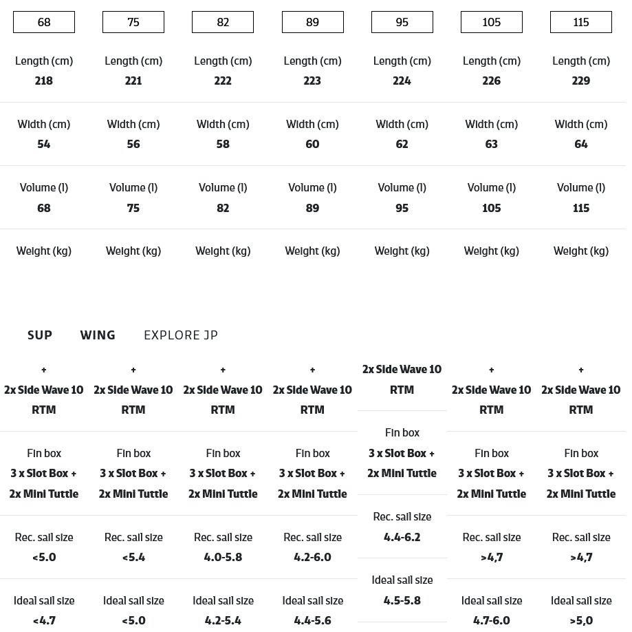 JP Magic Wave Pro 2023 - Hawaiian Surfing
