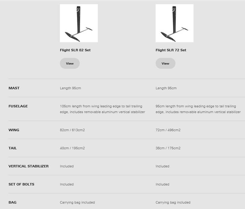 hydrofoil Neil Pryde Flight SLR - Hawaiian Surfing